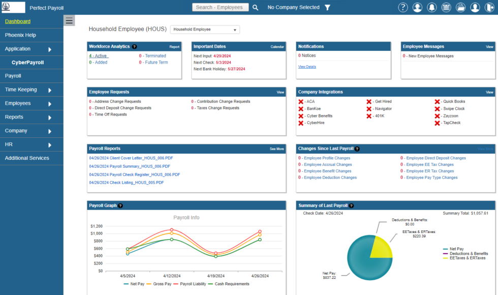 CyberPay – A robust payroll software built to give our users the ...